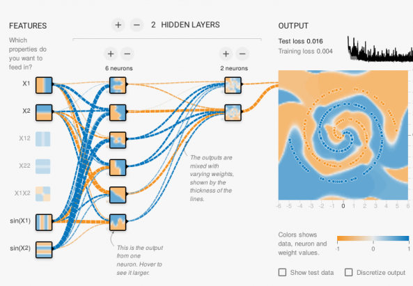 3.2.5 Activity: Play with the Machine's Neurons - Artificial ...